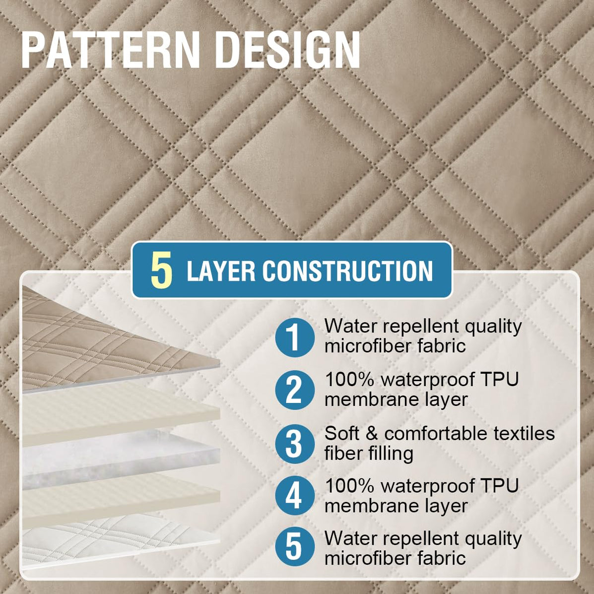 H.VERSAILTEX 100% Waterproof Traditional Chesterfield Sofa Covers Wash