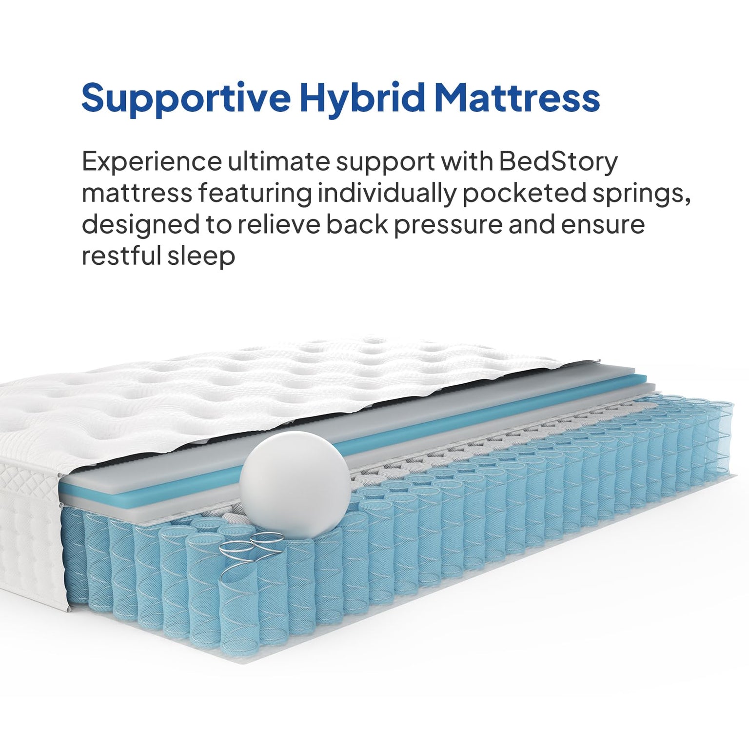 BedStory King Mattress, 14 Inch Deep Sleep Mattress Extra Lumbar & Sho