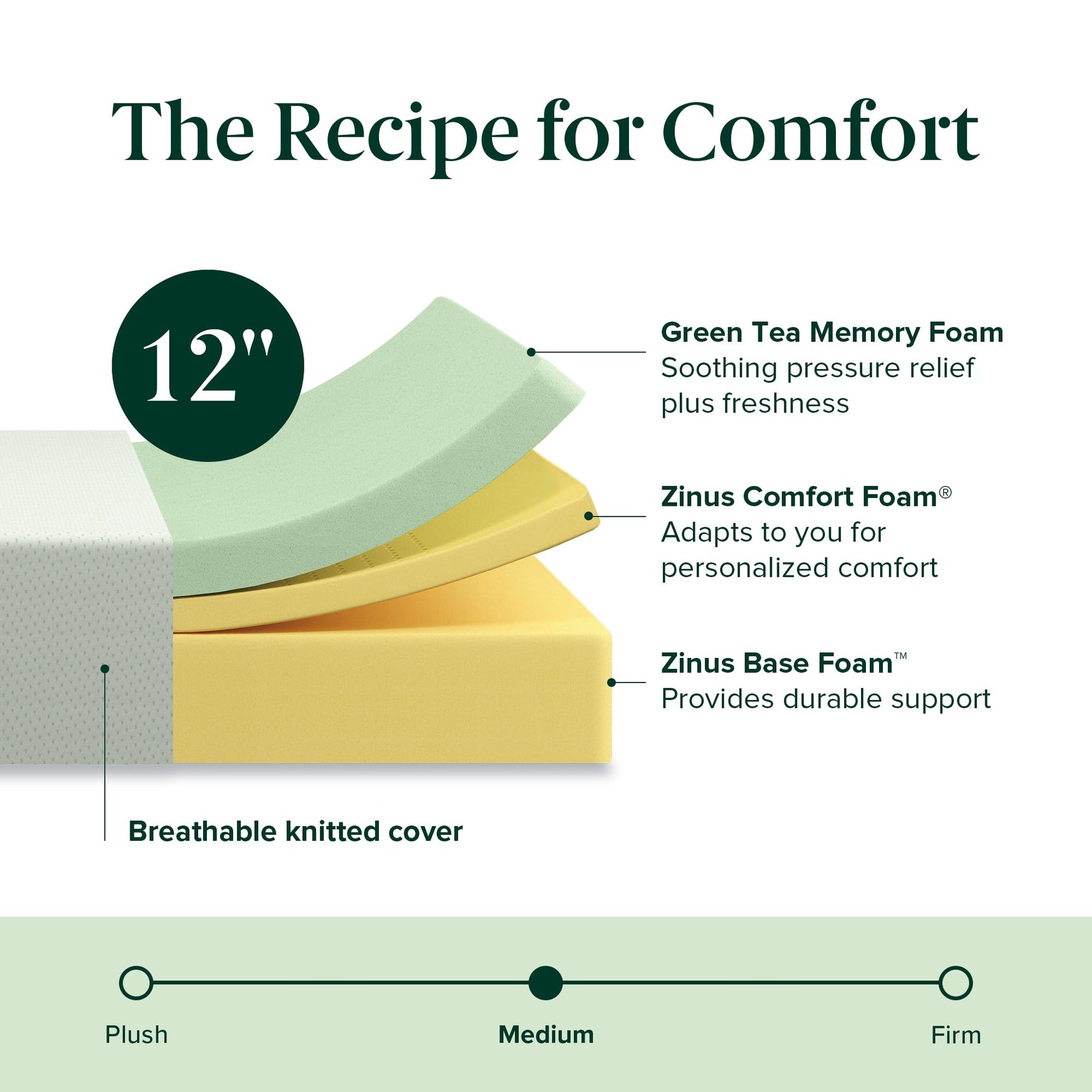 ZINUS 12 Inch Green Tea Memory Foam Mattress [New Version], Full, Fibe