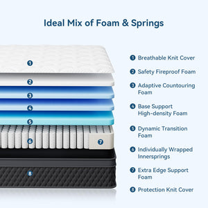 ELEMUSE 10 Inch Full Mattress in a Box, Memory Foam Hybrid Mattress wi