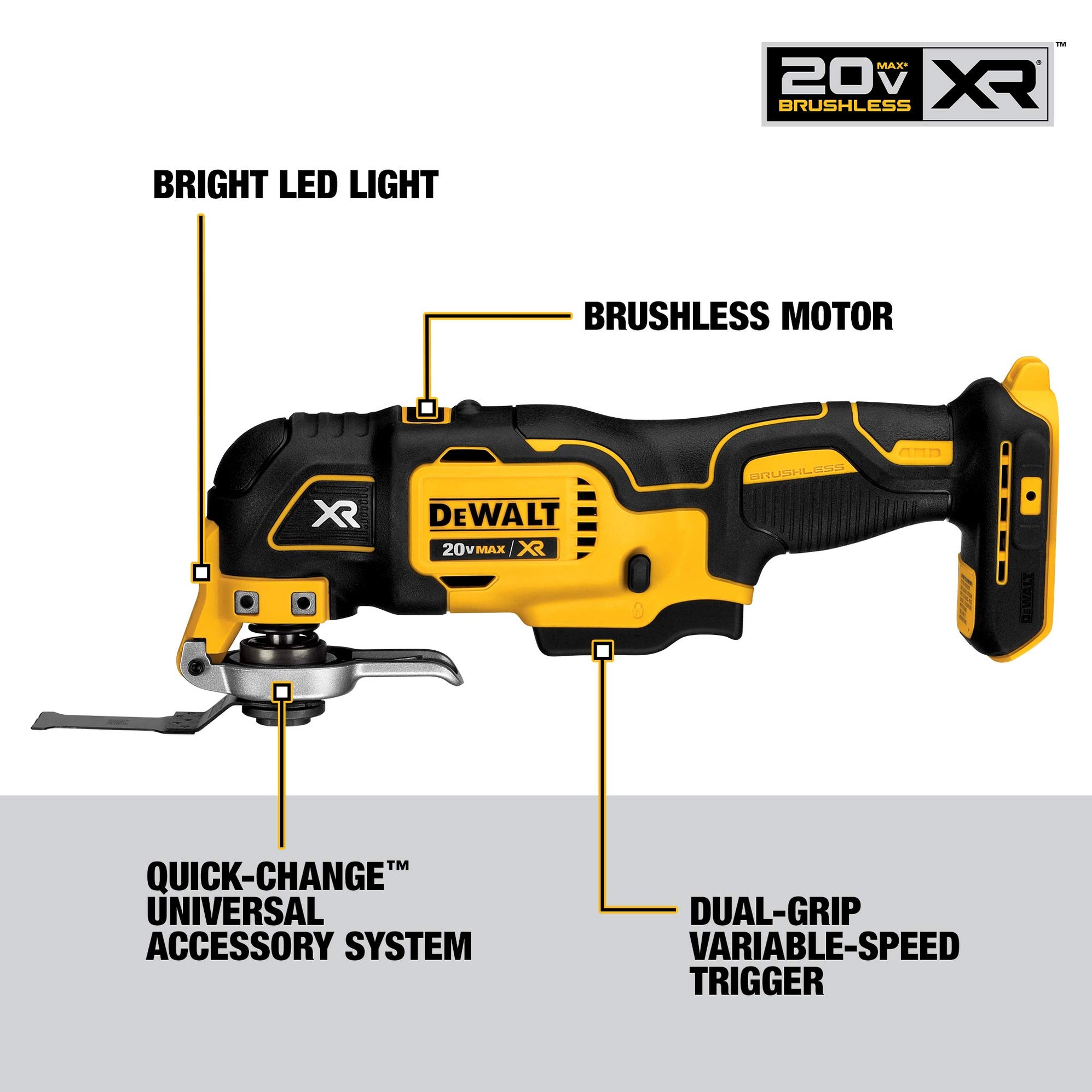 DEWALT 20V MAX Power Tool Combo Kit, 10-Tool Cordless Power Tool Set w