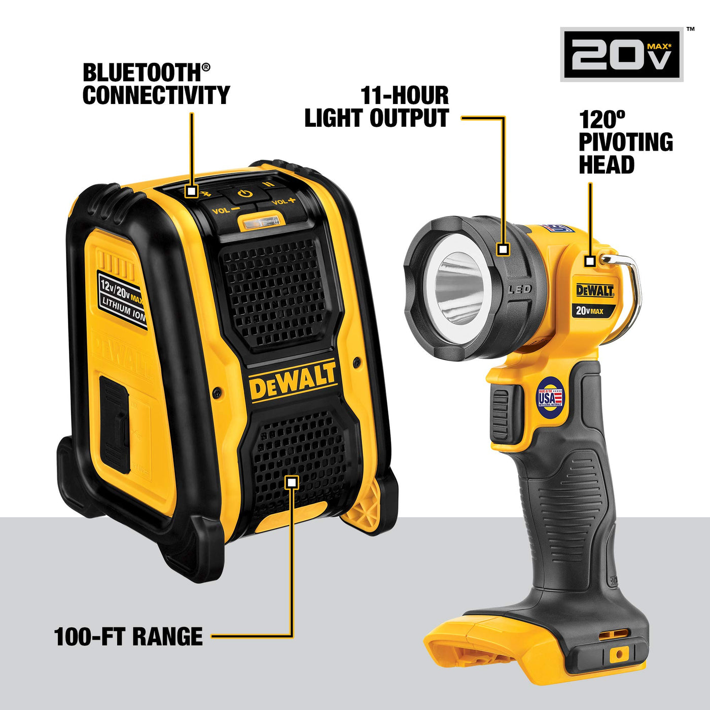 DEWALT 20V MAX Power Tool Combo Kit, 10-Tool Cordless Power Tool Set w